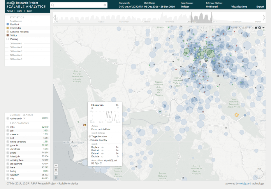 Use Case 2 - Telecommunications - ASAP FP7 Project